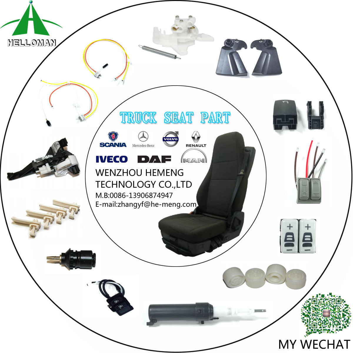 SEAT PARTS – Page 50 – HEMENG TECHNOLOGY HOME